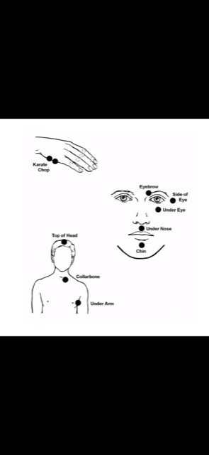 Alleviate Fear & Anxiety - The Ultimate Retreat Company